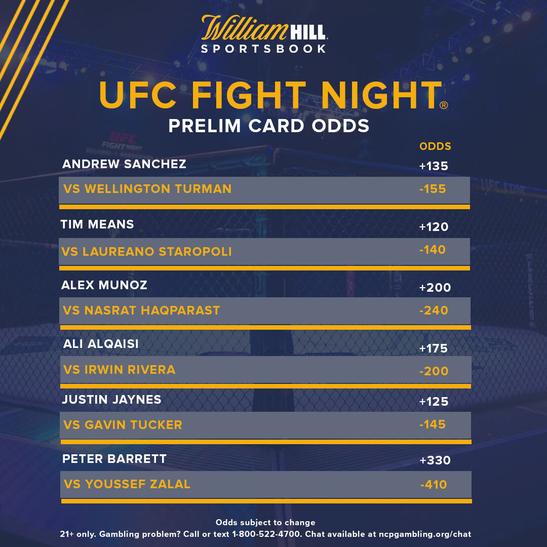 UFC Fight Night: Odds Released for 11 Bouts, Including Lewis-Oleinik ...