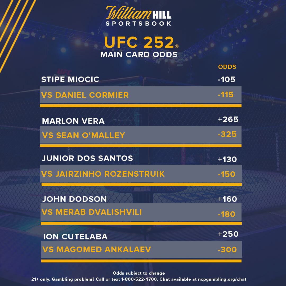 UFC 252: Early Look at Odds, Notable Wagers for Saturday's Card ...