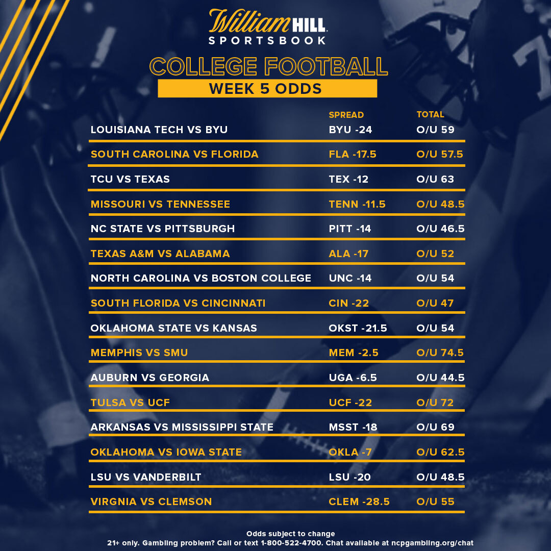College Football Week 5: Early Odds, Notable Bets - William Hill US ...