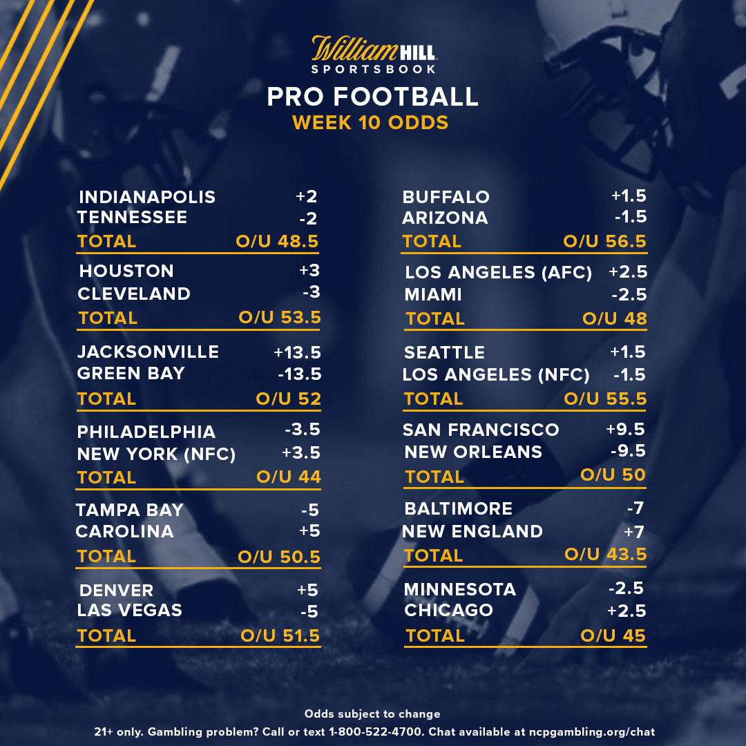 Pro Football Week 10: Early Odds Report - William Hill US - The Home of ...