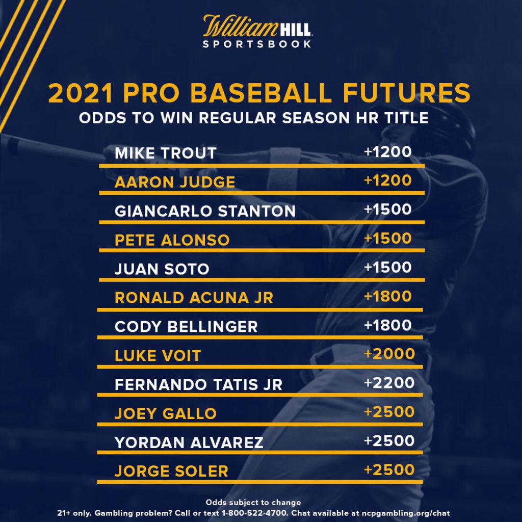 Mlb Home Run Leaders 2024 History - Arabel Julieta Mlb Home Run Leaders 2024 History - Arabel Julieta