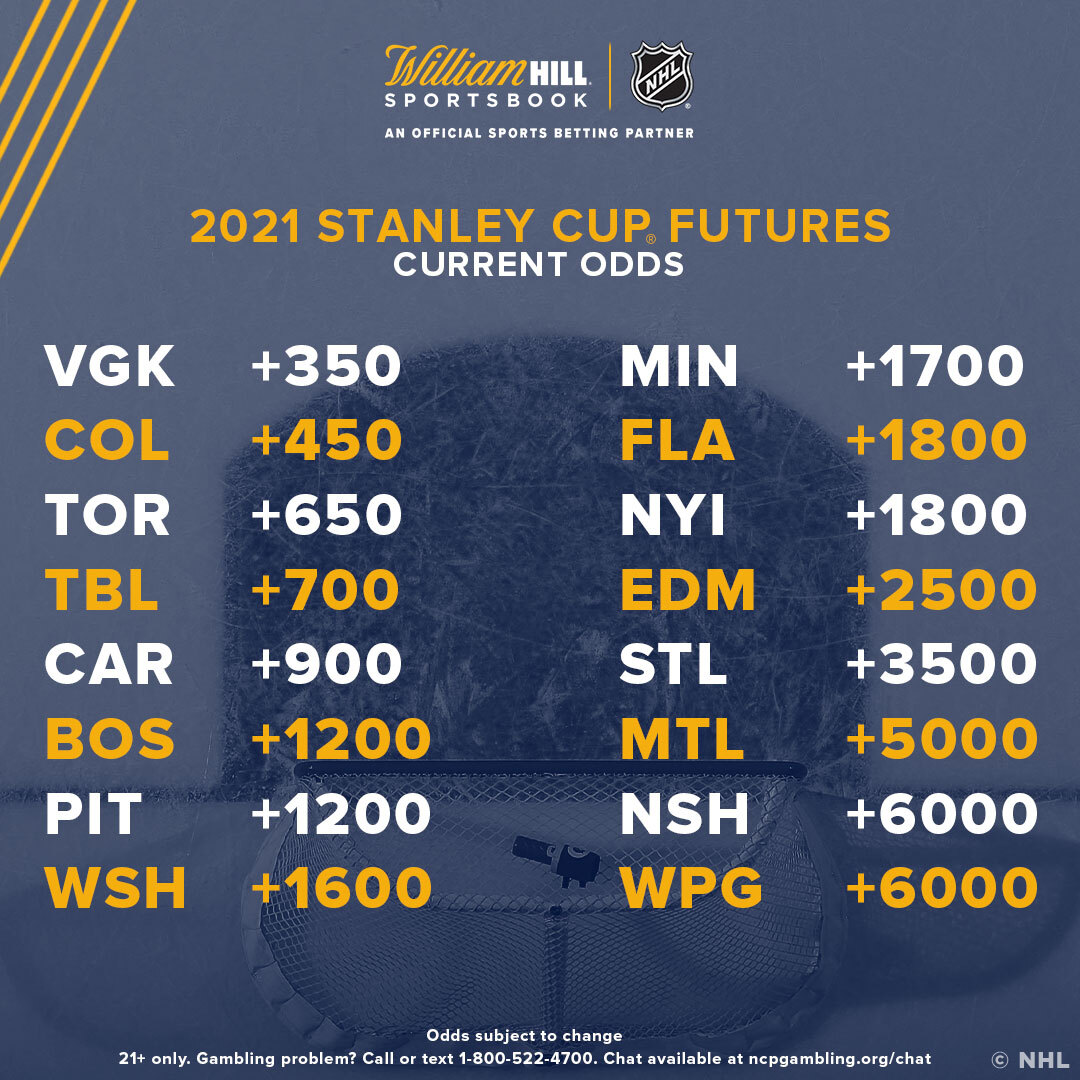2021 Stanley Cup Futures: Odds, Trends Before Playoffs - William Hill ...