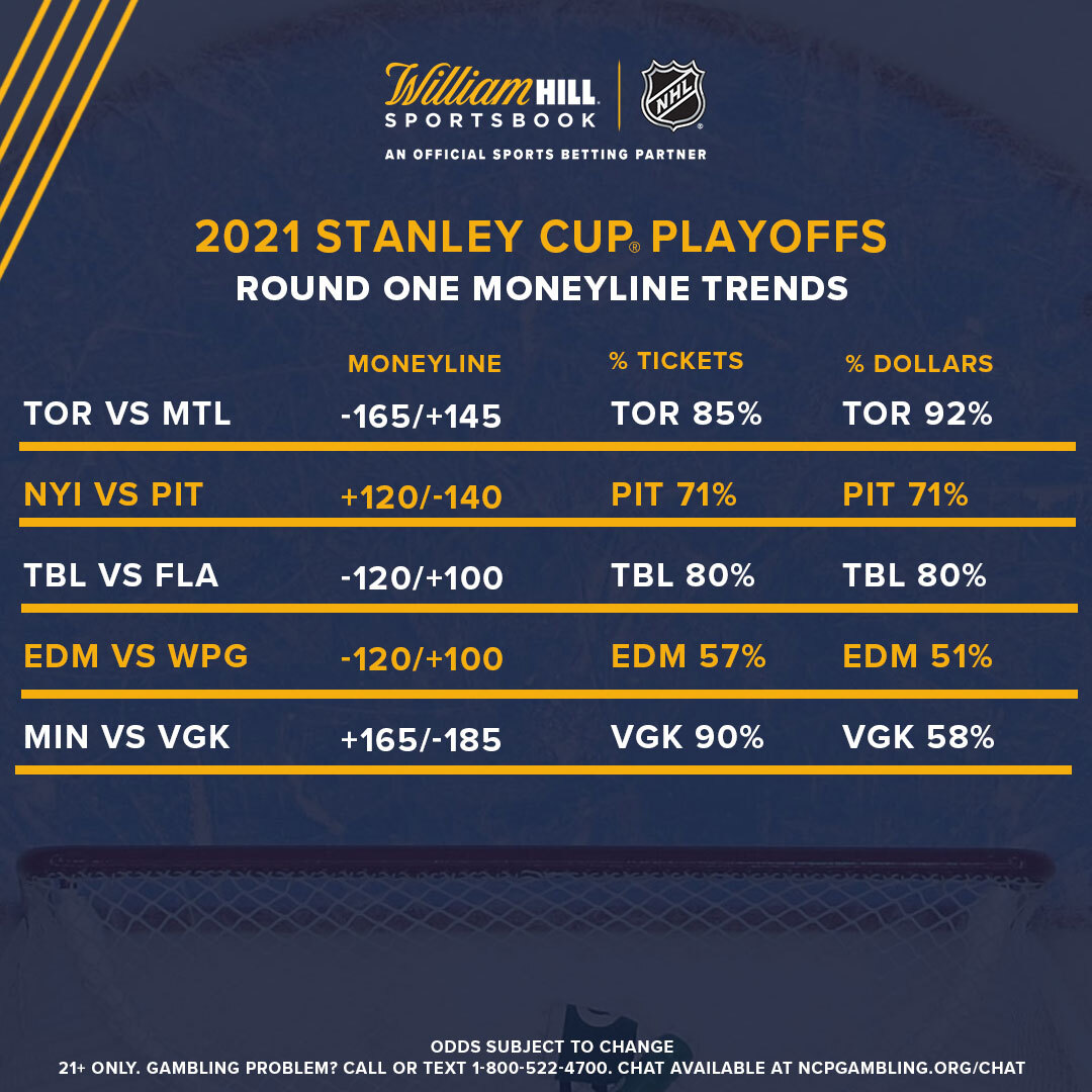 Stanley Cup Playoffs: Odds, Trends for All Five Monday Games - William ...
